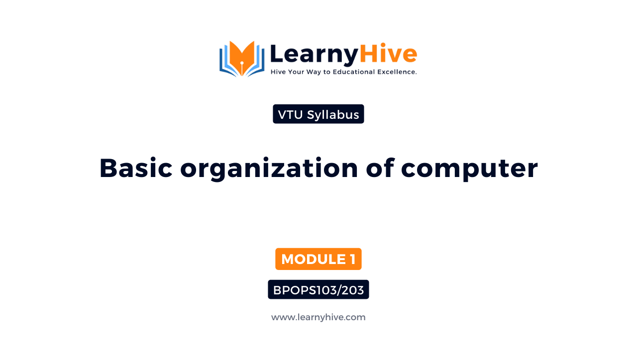 1.6 Basic Organization Of Computer | LearnyHive