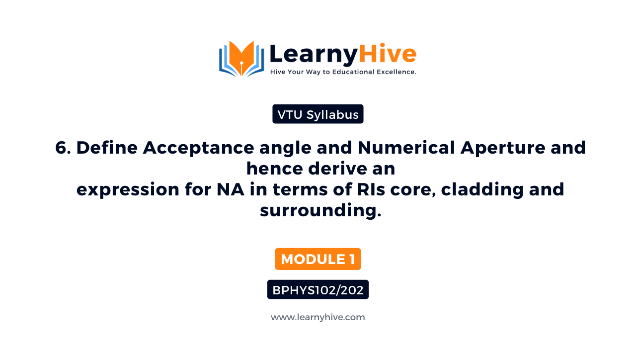 6. Define Acceptance Angle And Numerical Aperture And Hence Derive An ...