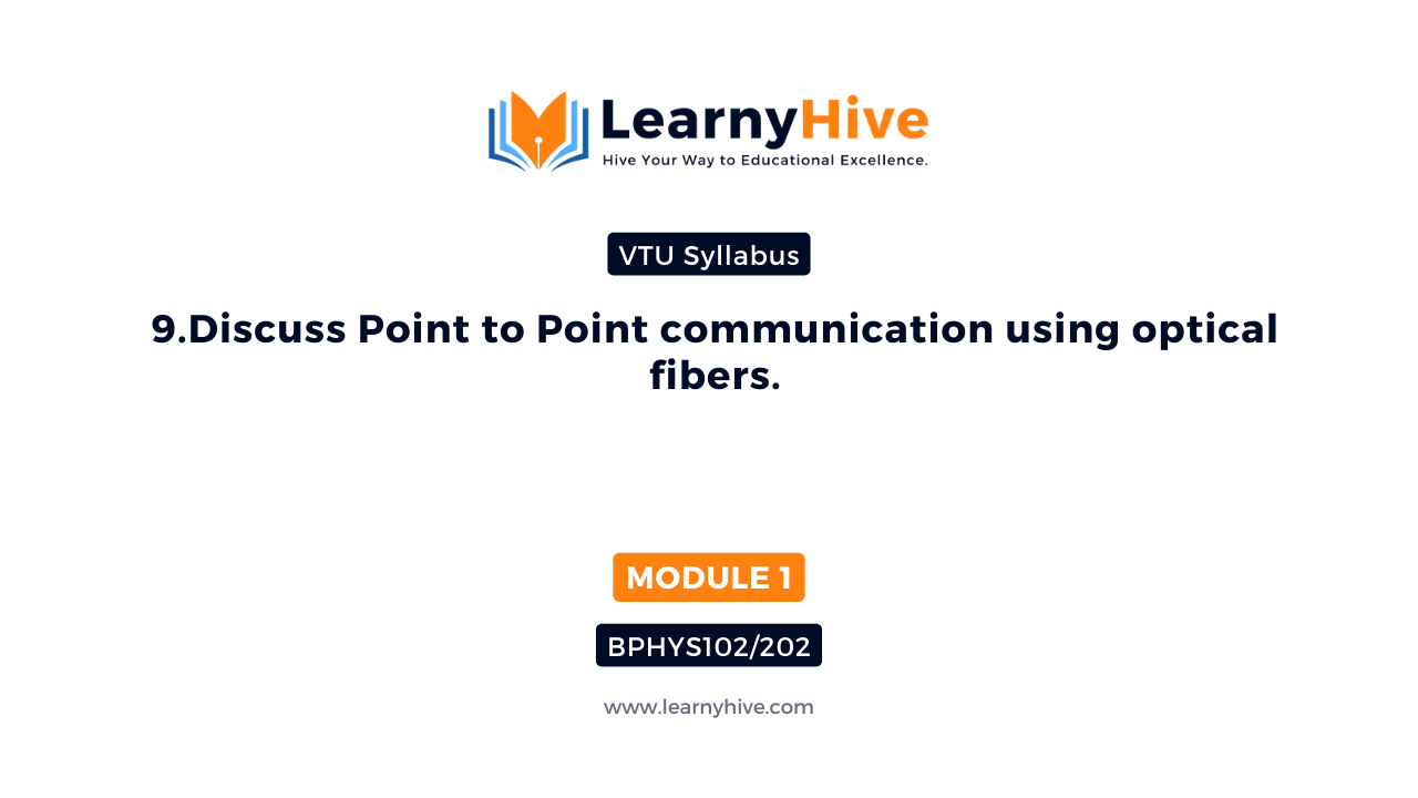 9.Discuss Point To Point Communication Using Optical Fibers. | LearnyHive